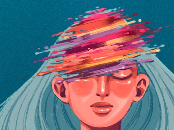 Understanding ADHD Assessments What to Expect and How They Work – An ...